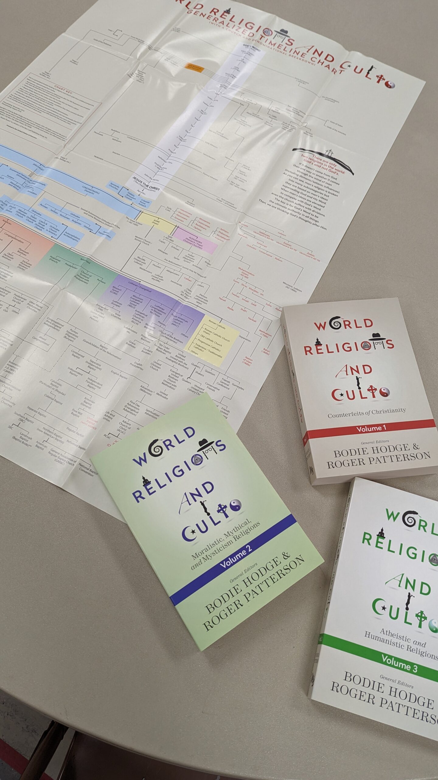 Teaching Christian Biblical Worldview To Kids & Teens