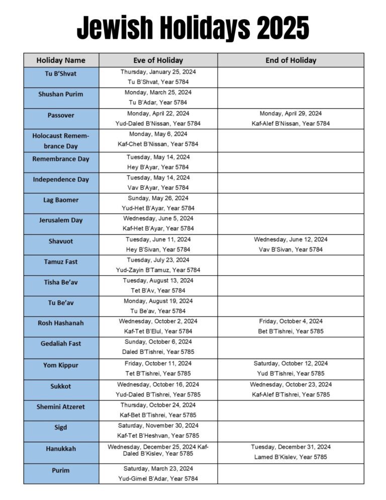 Major Jewish Holidays Calendar List In 2024 2025 Major Jewish Holidays Calendar List In 2024 2025